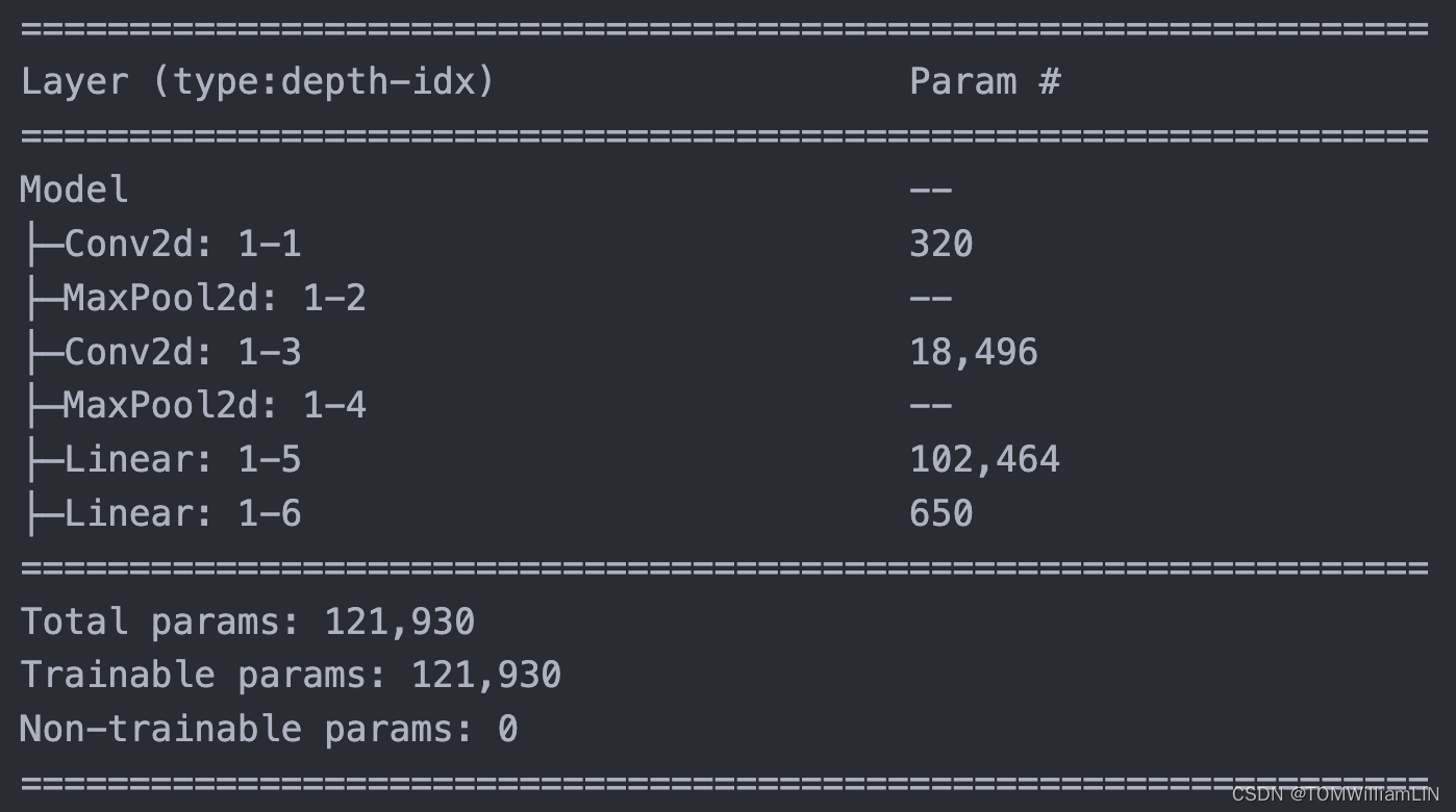深度学习01 — Pytorch实现mnist手写数字识别cpu版pytorch训练mnist模型 Csdn博客