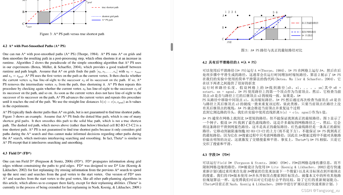 Theta* 路径规划原文+翻译对照-CSDN博客