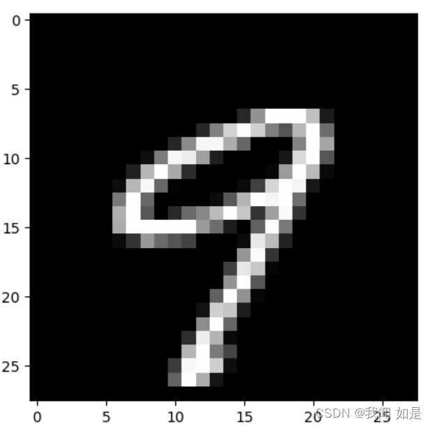 【00】LeNet的发展及应用_lenet 1998 (by yann lecun, bernhard boser et al.)r-CSDN博客