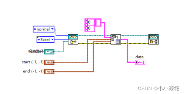 Labview读写Excel报表_labview如何写入excel-CSDN博客
