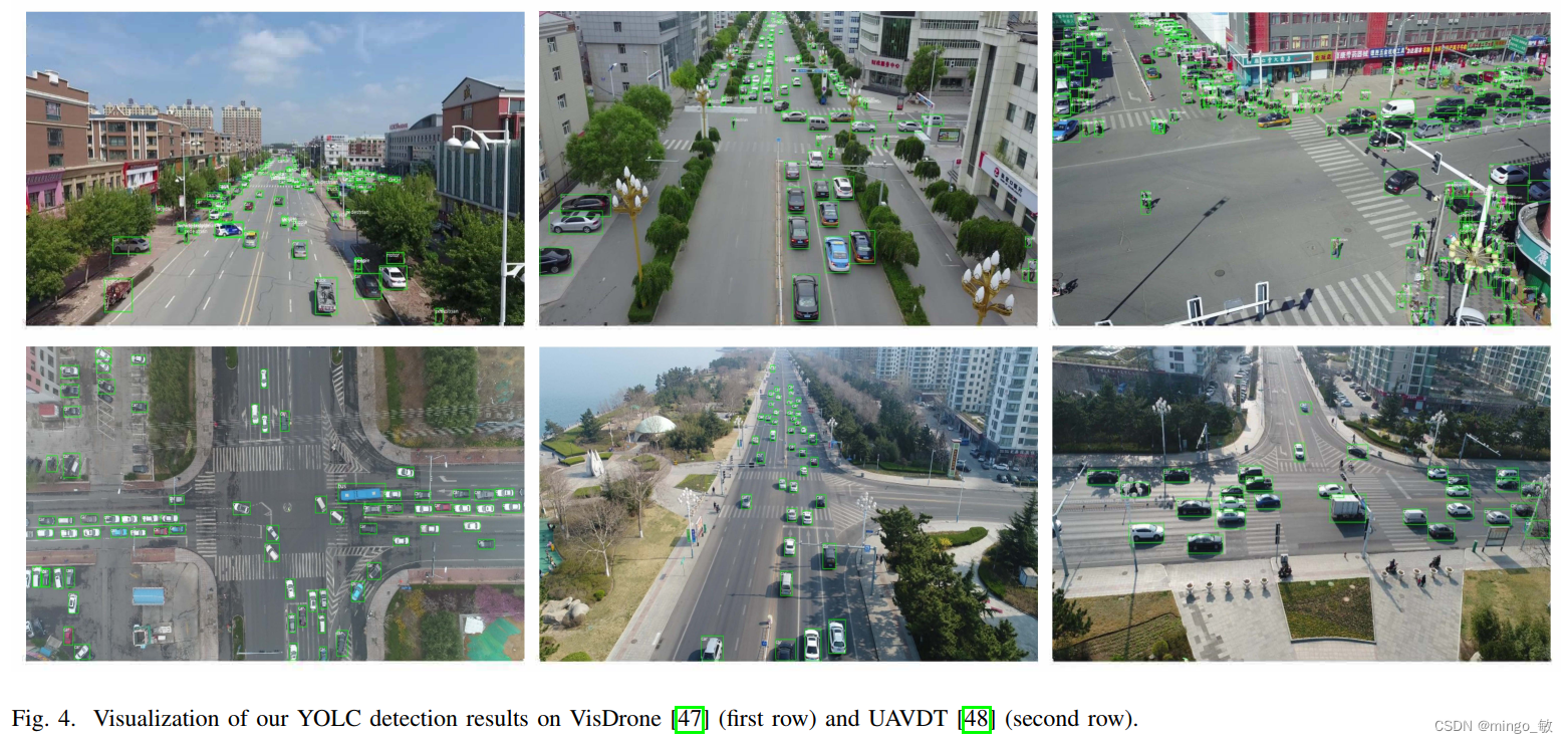 深度学习论文: YOLC: You Only Look Clusters for Tiny Object Detection in Aerial Images及其PyTorch实现-CSDN博客