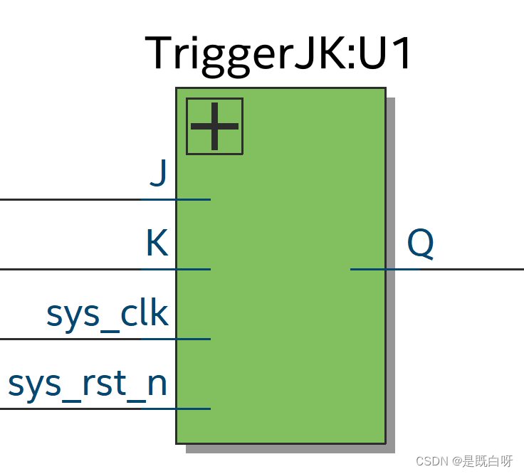 Verilog设计实现D触发器与JK触发器_设计一个边沿触发的jk触发器,编写出相应的verilog hdl语言的参考程序并画出仿-CSDN博客