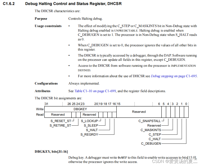 STM32如何判断进debug？今天帮你把debug寄存器全弄懂，附上验证过程_stm32 debug-CSDN博客