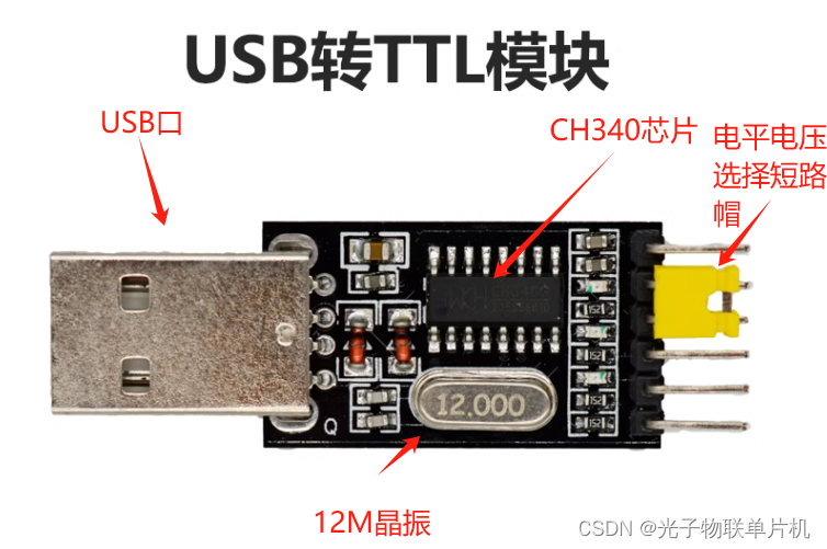 Stm32单片机开发入门六 Usb转ttl模块的介绍及使用 Csdn博客