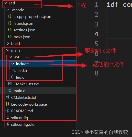 ESP32之ESP-IDF学习笔记1——GPIO输出_esp32 gpio初始化-CSDN博客