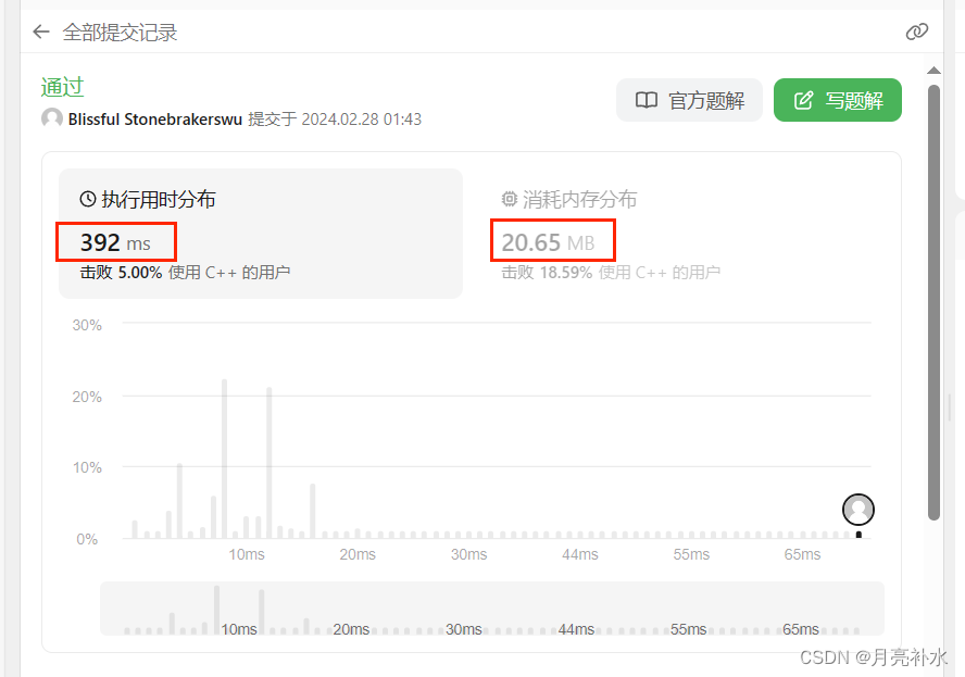稀碎从零算法笔记day2午夜档 Leetcode：删除有序数组中的重复项 Csdn博客 