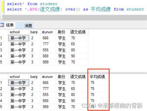 Sql Server Over开窗函数sql Server Over Csdn博客 