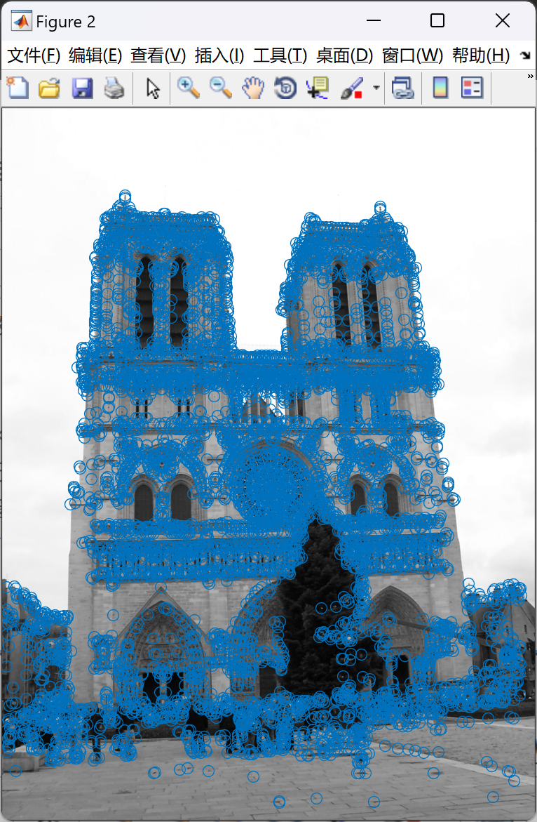 使用哈里斯角Harris和SIFT算法来实现局部特征匹配（Matlab代码实现）_matlab 实现sift-CSDN博客