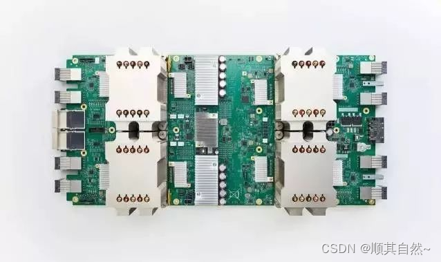 CPU/GPU/TPU/NPU...XPU_gpu xpu-CSDN博客