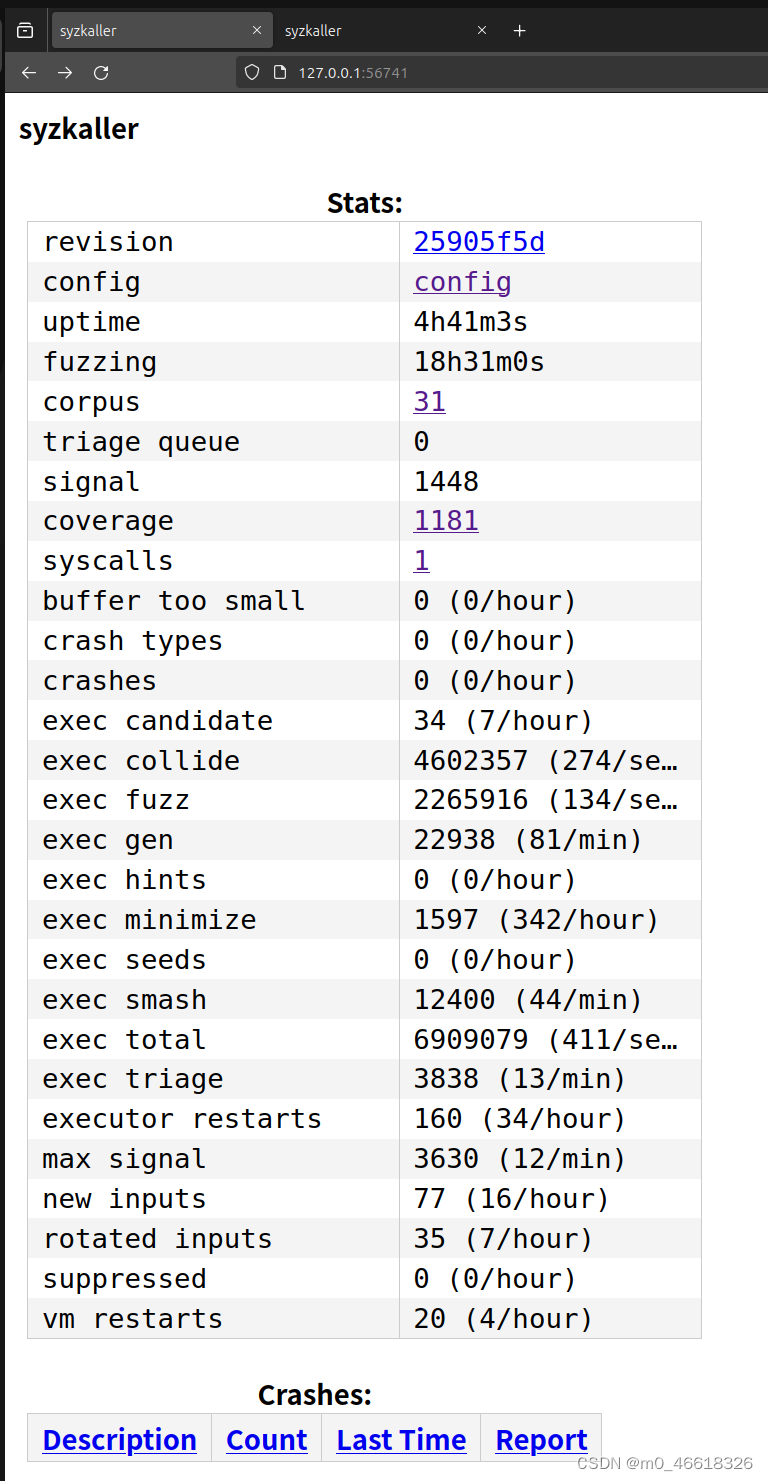 syzkaller安装使用_systemlyzer安装-CSDN博客