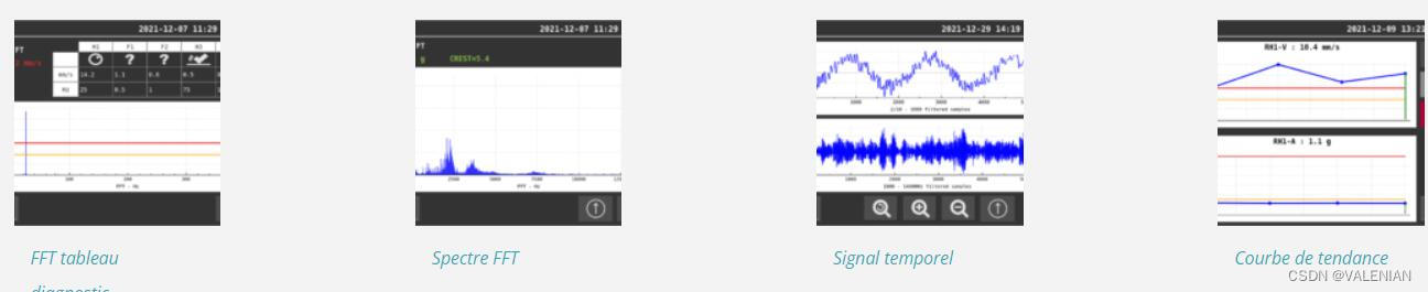 DC25多通道振动数据采集系统的原理_dc25采集器-CSDN博客