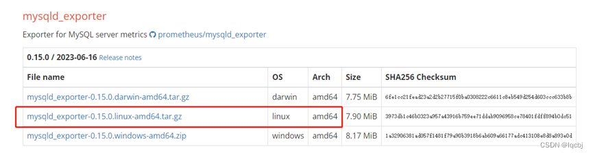 Prometheus+Grafana+ Alertmanager+各监控组件安装、配置、维护及日常使用_grafana监控 ...