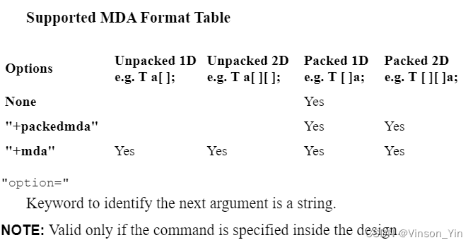 VCS/Xcelium dump fsdb-CSDN博客