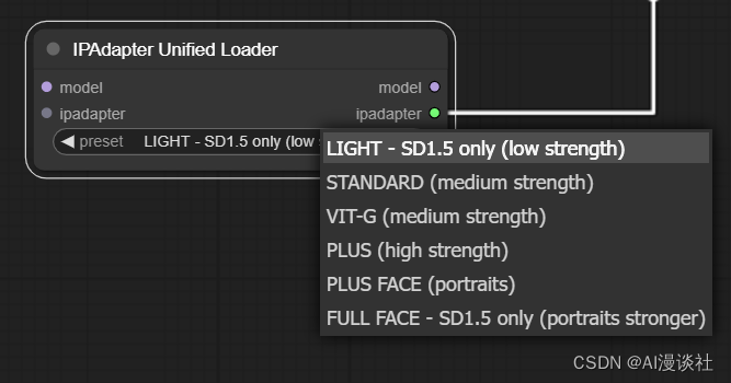 【comfyUI教程】”垫图神器“IPAdapter重大更新，新版本功能使用，效果还原指南_comfyui ipadapter-CSDN博客