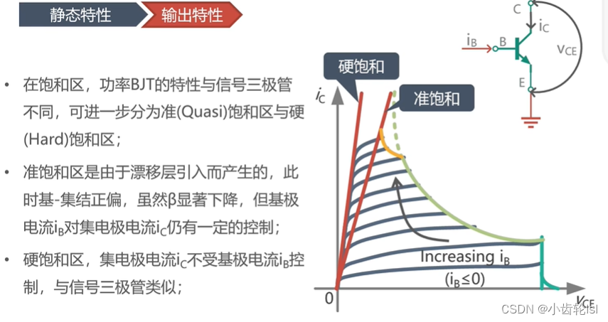 电力电子技术01 电力电子器件（2）---功率三极管_npn结工作原理-CSDN博客