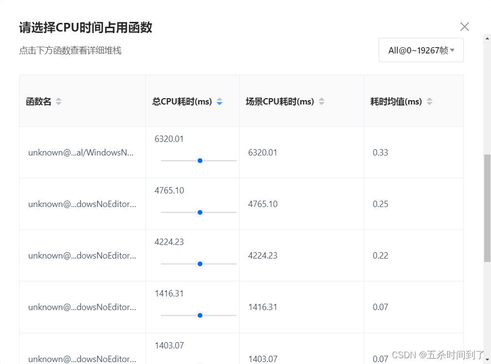 Unity性能优化与分析--代码规范_unity playerloop-CSDN博客