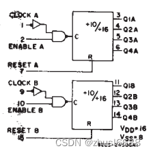 Multisim14.0仿真应用设计（一百三十四）基于CD4518、74LS47的计数器应用设计仿真_4518bp在仿真中怎么找-CSDN博客