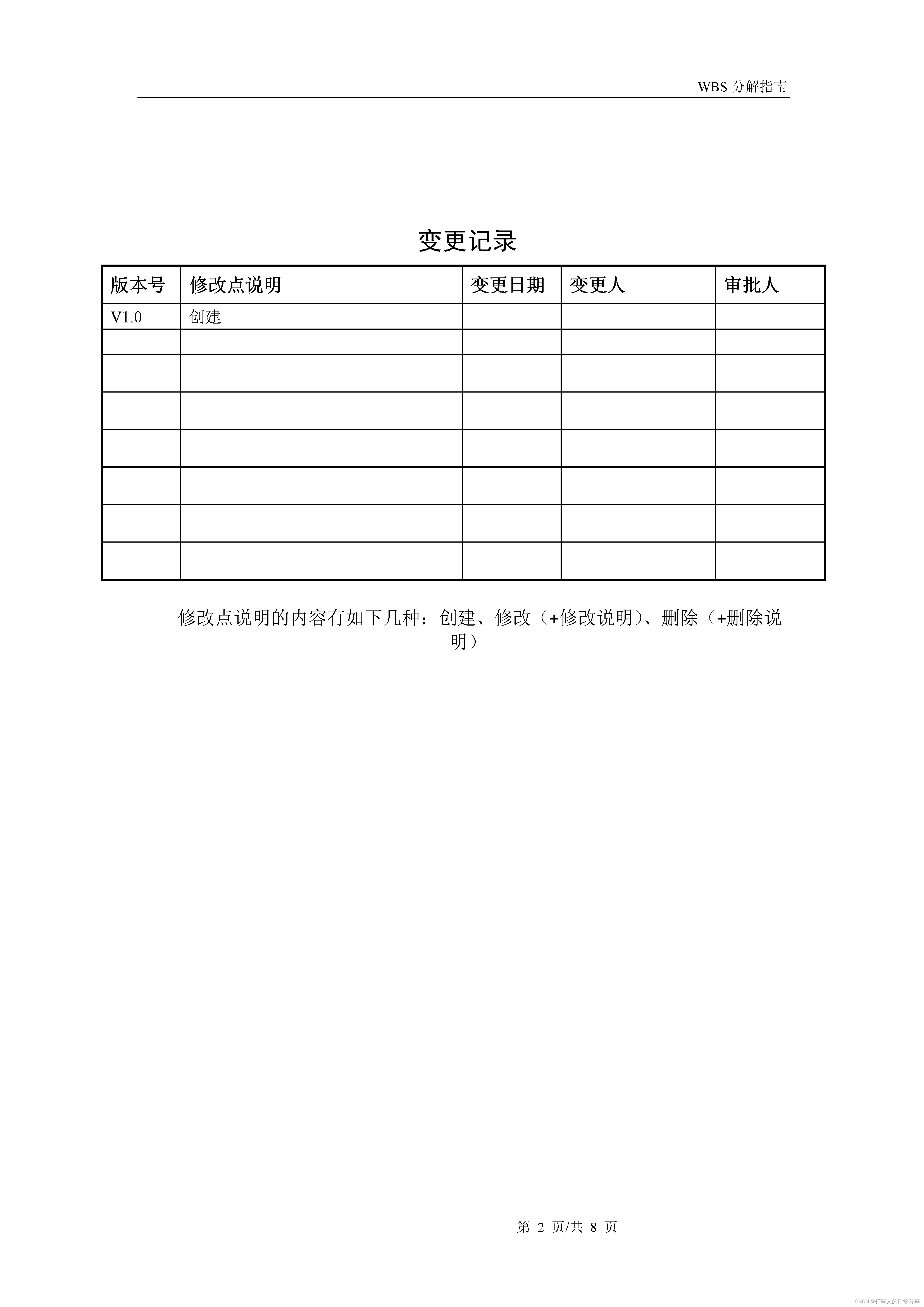 WBS项目工作分解结构_wbs工作分解 硬件软件-CSDN博客