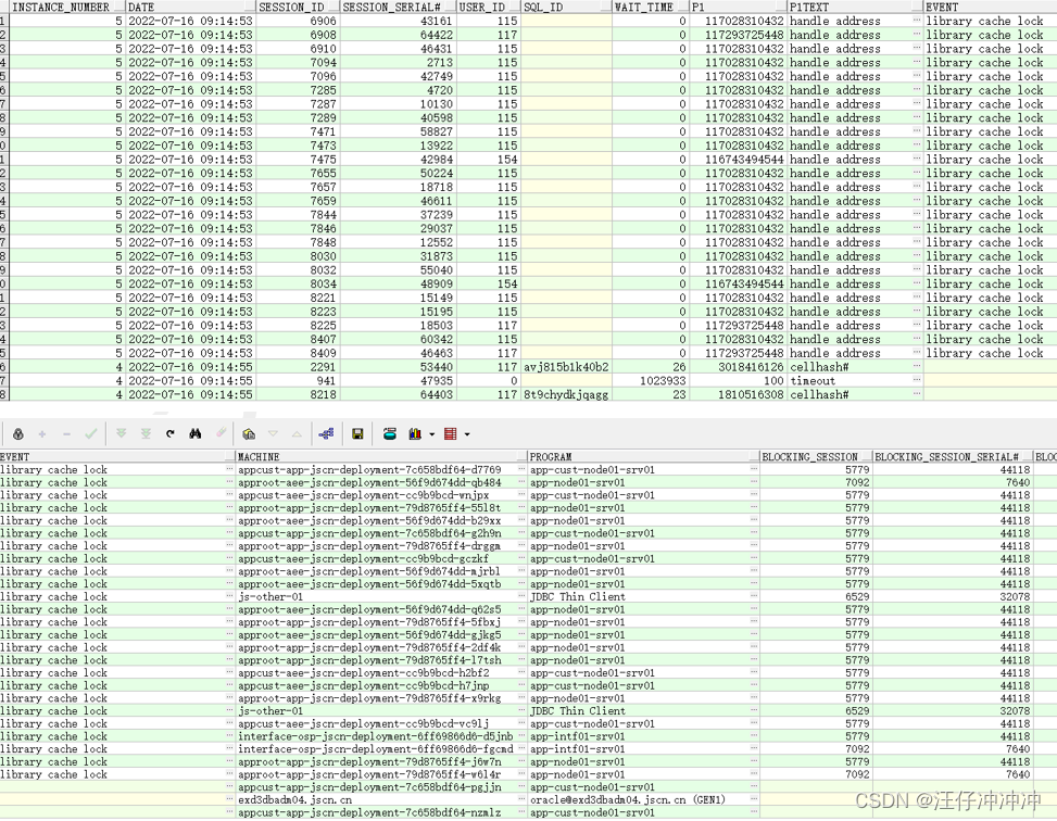 oracle一次卡顿案例(三)-library cache lock_update user$ set spare6-CSDN博客
