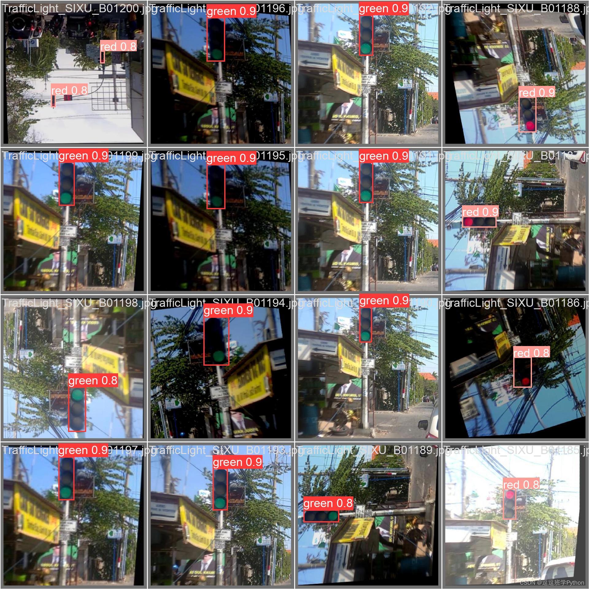 基于深度学习的交通信号灯检测系统（网页版+YOLOv8/v7/v6/v5代码+训练数据集）_交通信号灯 检测 csdn-CSDN博客