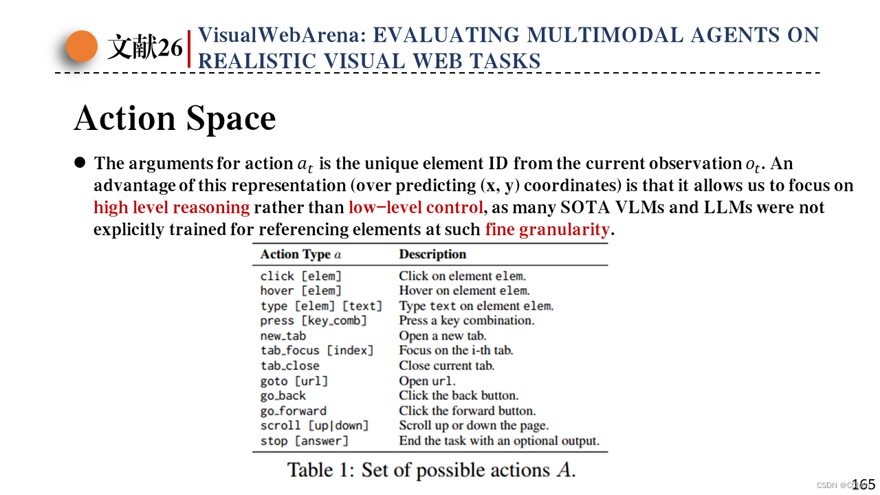 [阅读笔记26][VisualWebArena]EVALUATING MULTIMODAL AGENTS ON REALISTIC VISUAL WEB TASKS-CSDN博客
