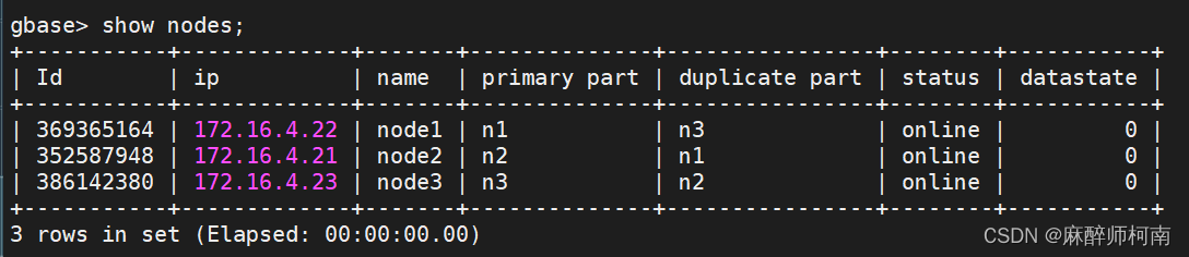 GBase 8a MPP数据分布情况及数据量查看方法_gbase 分片数-CSDN博客