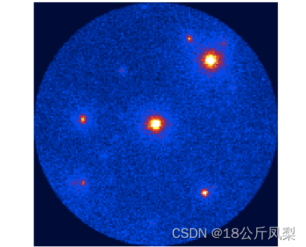 Fermi binned likelihood数据处理_fermipy 教程-CSDN博客