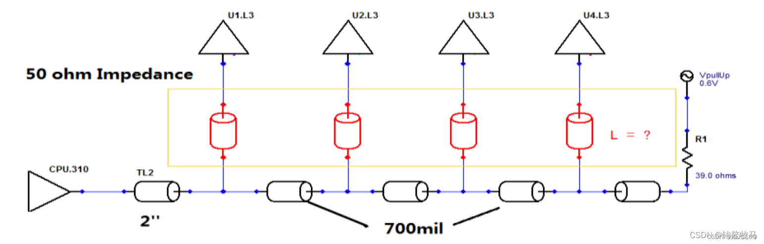 Stub的理解_stub走线-CSDN博客