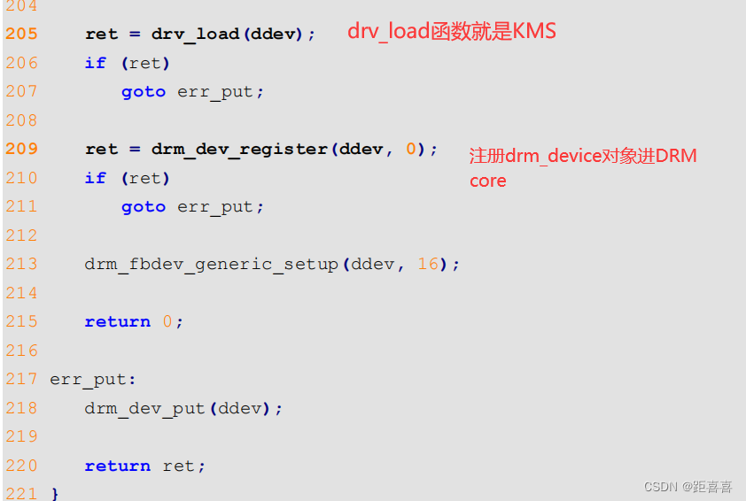 显示系统的主流框架：DRM和FB框架_drm框架-CSDN博客