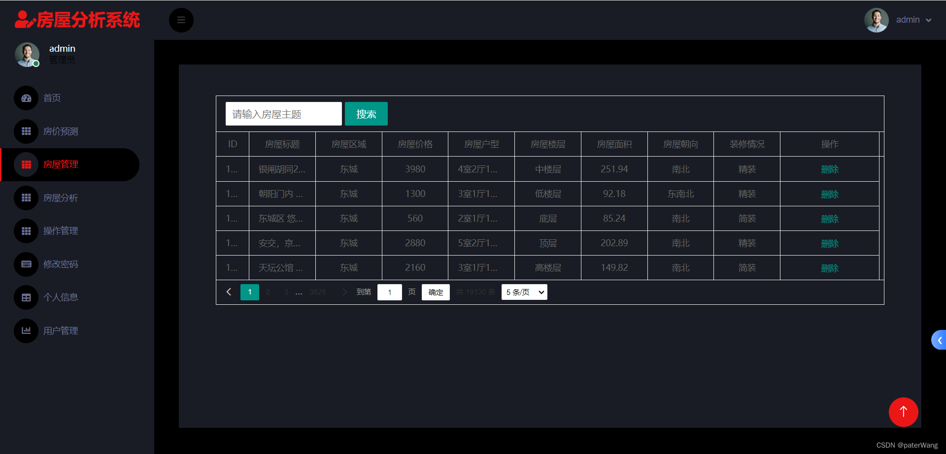 Python房屋信息可视化及价格预测系统设计与实现基于python的房价预测系统 Csdn博客 