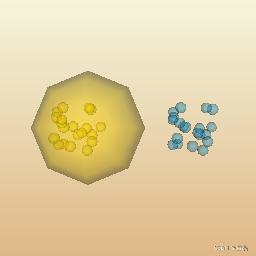 【VTKExamples::PolyData】第四十七期 RemoveOutsideSurface-CSDN博客