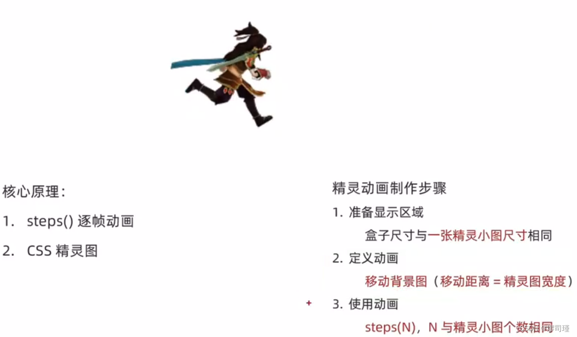 animation-CSDN博客