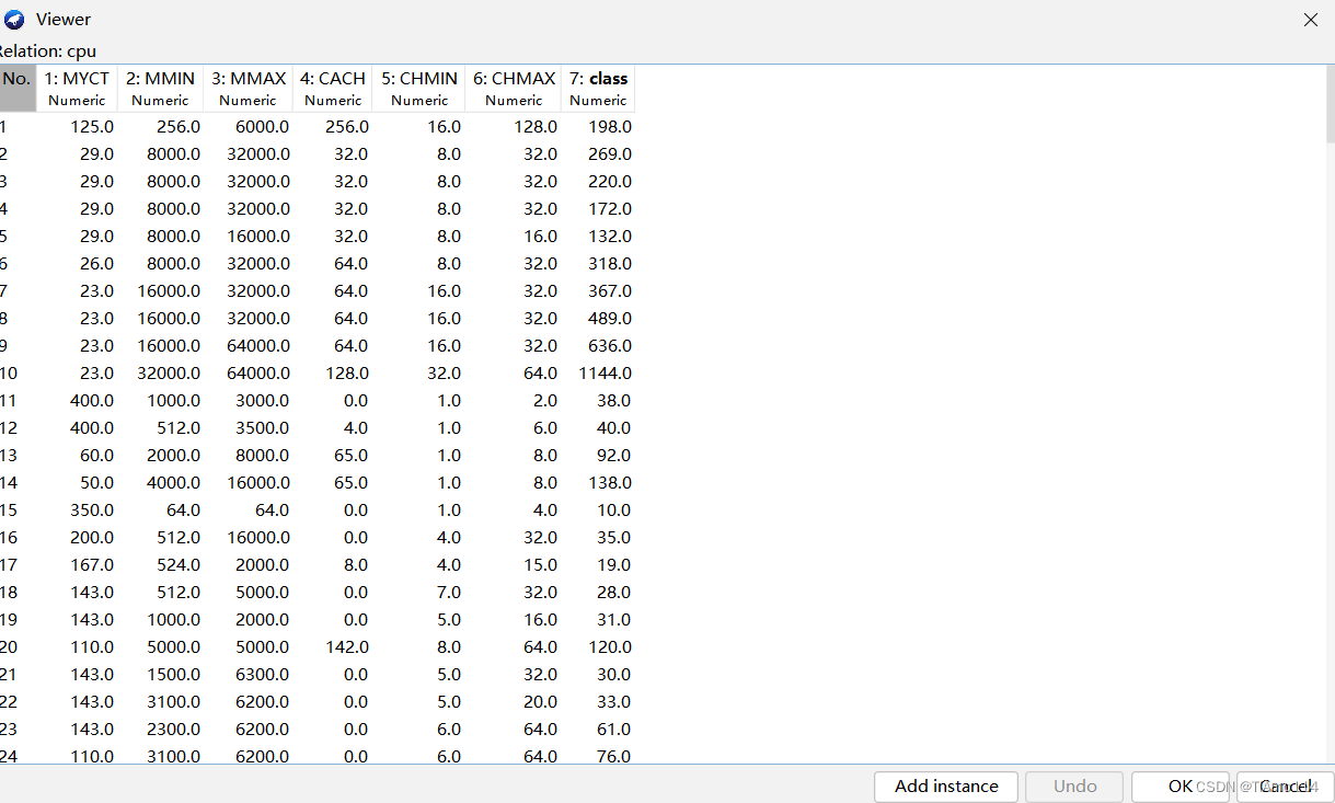 数据预处理实验（WEKA）_weka软件安装、配置及数据处理实验心得与体会-CSDN博客