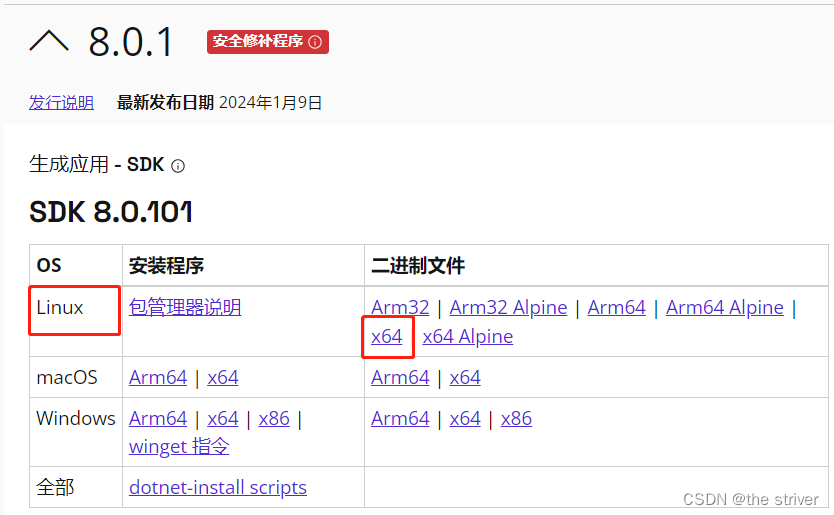 CentOS7离线安装.Net 8.0 SDK,EMQX,SuperVisor,PostgreSQL_no package dotnet-sdk-8.0 available.-CSDN博客