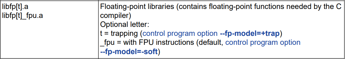 Tricore floating-point exceptions trap_tricore trap 地址-CSDN博客