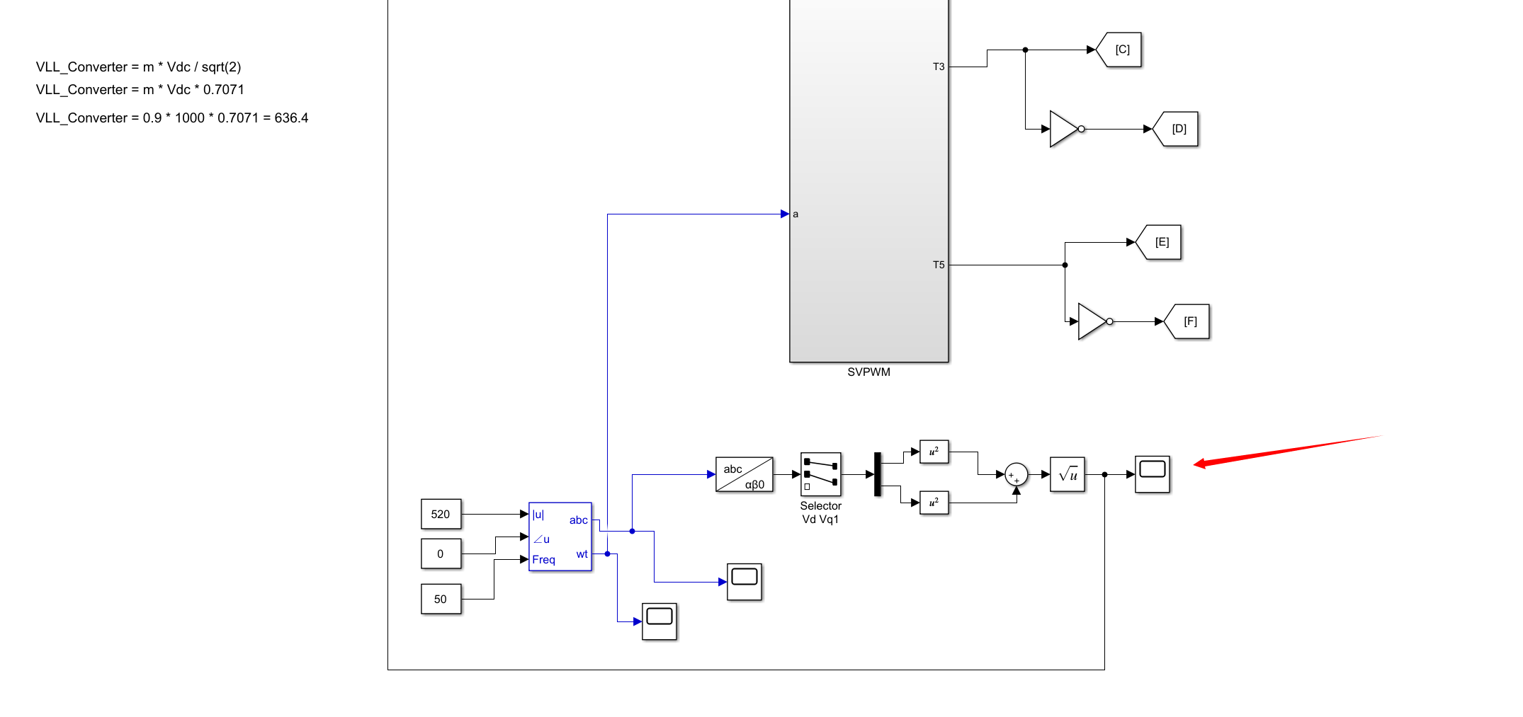 【SVPWM的模型】基于三相VSC的空间矢量PWM方法研究（Simulink仿真实现）-CSDN博客
