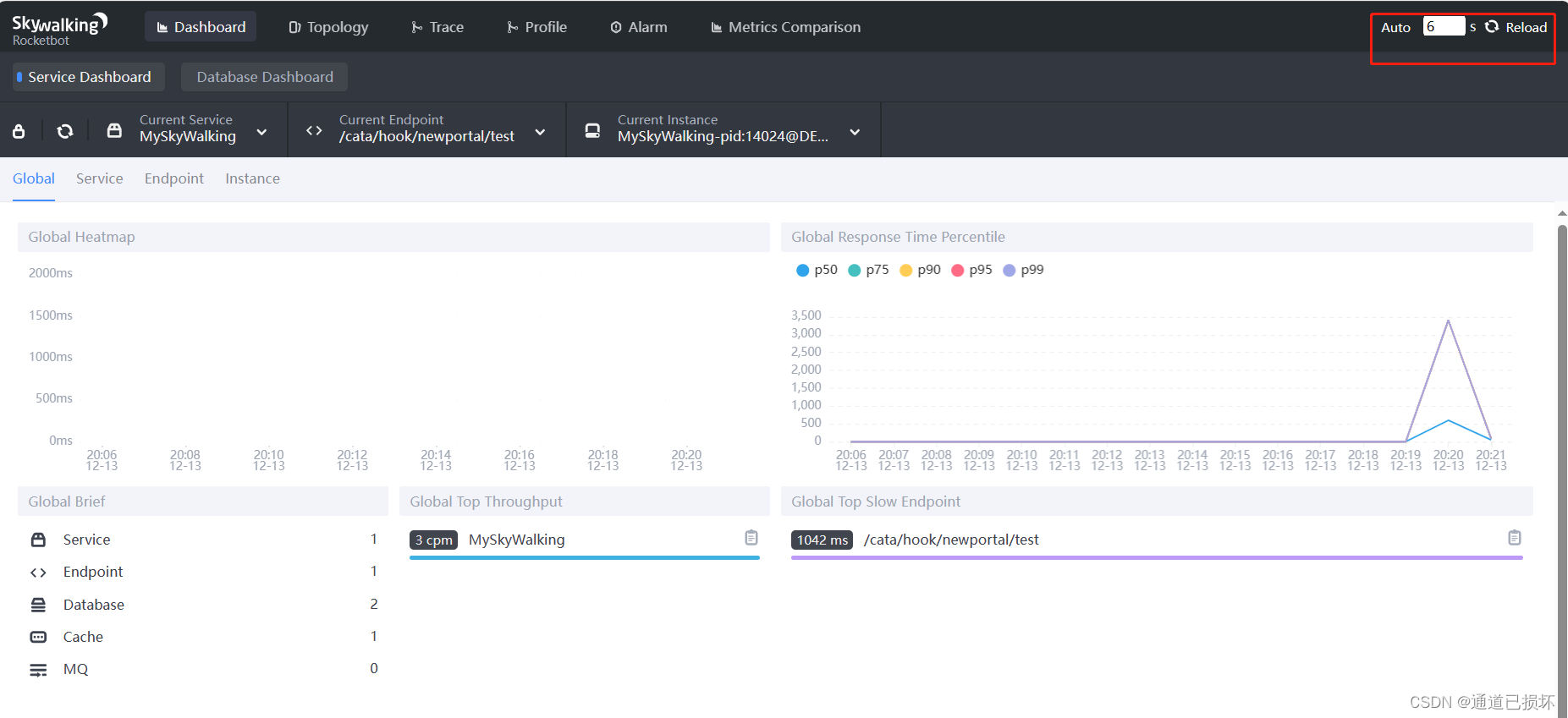 【微服务链路追踪】windows下springCloud整合skywalking实现链路追踪_skyworking下载windows-CSDN博客