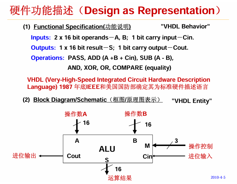 第1讲-introduction（4）ALU_alu csdn-CSDN博客