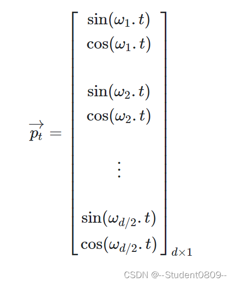 对Positional Embedding的sin-cos对的解释_sin position embedding-CSDN博客