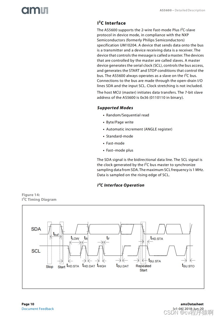 AS5600中文芯片数据手册（中文翻译）_as5600磁编码器中文手册-CSDN博客