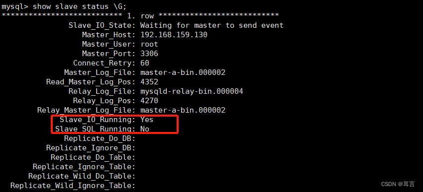 Mysql主从同步故障:slave Sql Running No 两种解决办法 Mysql主从同步失败 从库slavesqlrunning为no Csdn博客