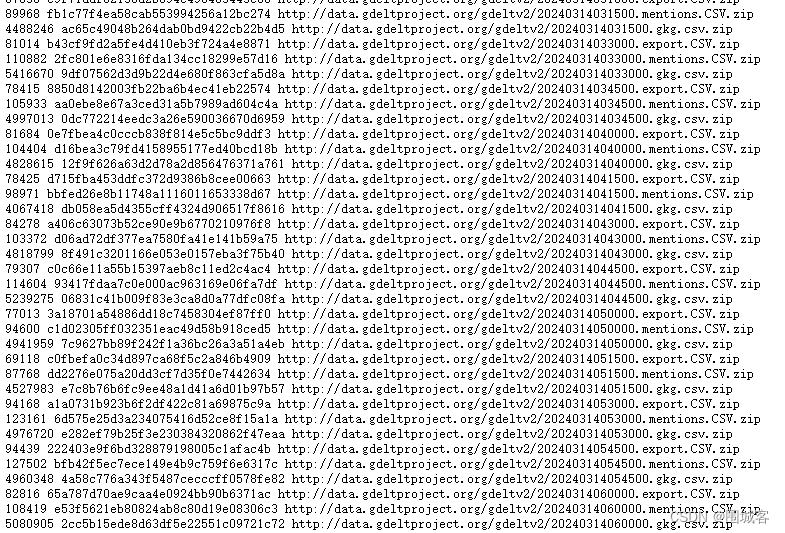 Python下载和处理GDELT 2.0 事件数据-CSDN博客