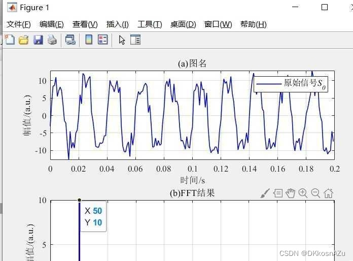 基于matlab的fft分析和滤波程序,可对数据信号进行频谱分析,分析波形中所含谐波分量matlab 分析振动信号谐振频率 Csdn博客