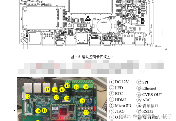 （完结项目-后续）fpga采集双路CCD摄像头1000帧图像上传到上位机显示_基于fpga两路视频采集和输出-CSDN博客