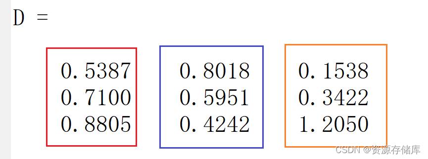 【matlab】【pdist2】两组观测值之间的两两距离_matlab pdist2-CSDN博客