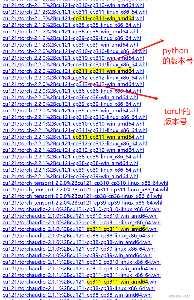 NotImplementedError: Could not run ‘torchvision::nms‘ with arguments from the ‘CUDA‘ backend. 错误 ...