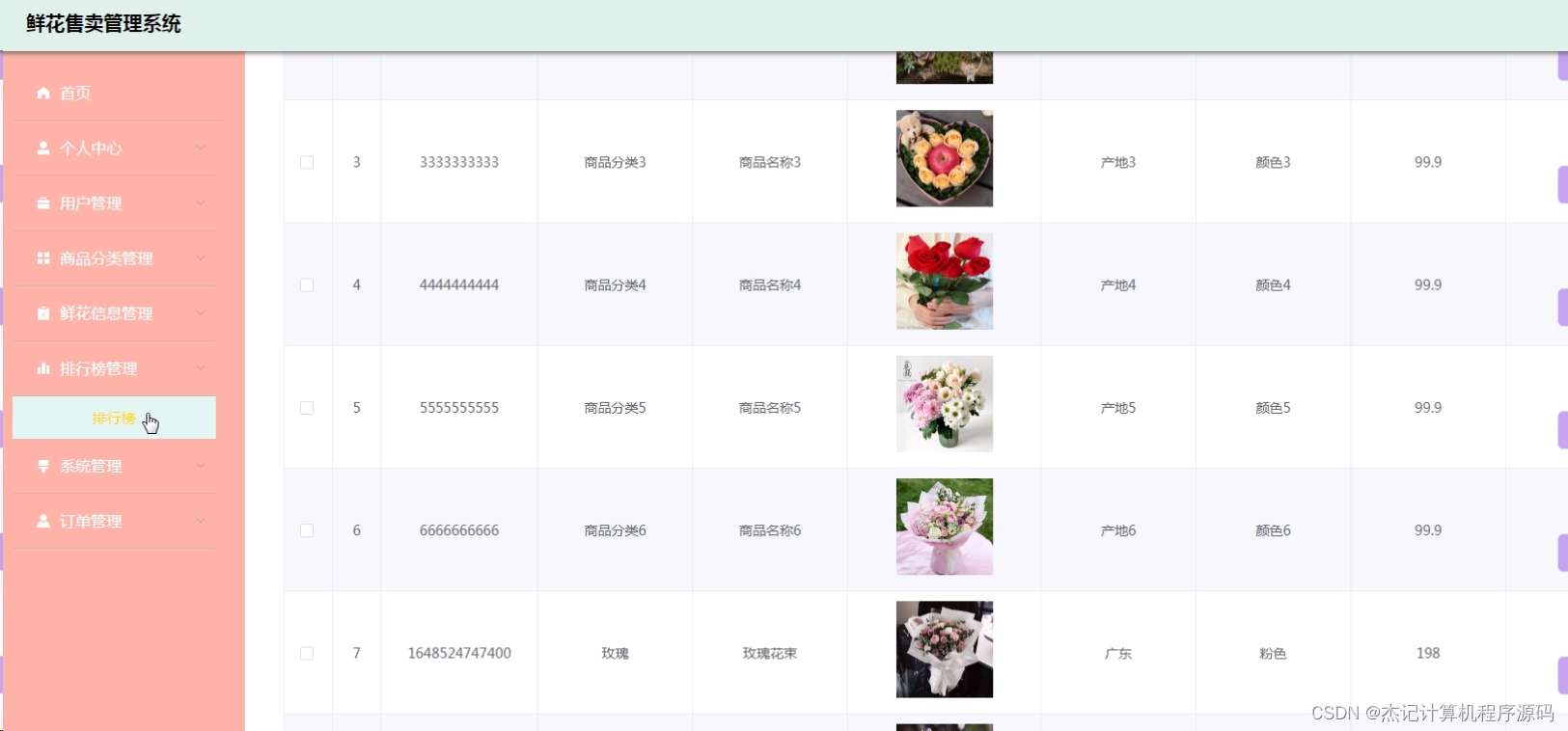 Java毕业设计鲜花售卖管理系统（springbootmysqljdk18meven）鲜花销售系统java Csdn博客