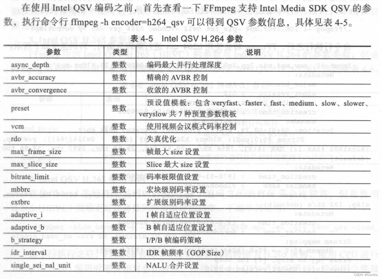 Ffmpeg教程笔记（cffmpeg库应用开发）命令行使用篇——第四章：fmpeg转码——ffmpeg硬编解码（硬件编解码