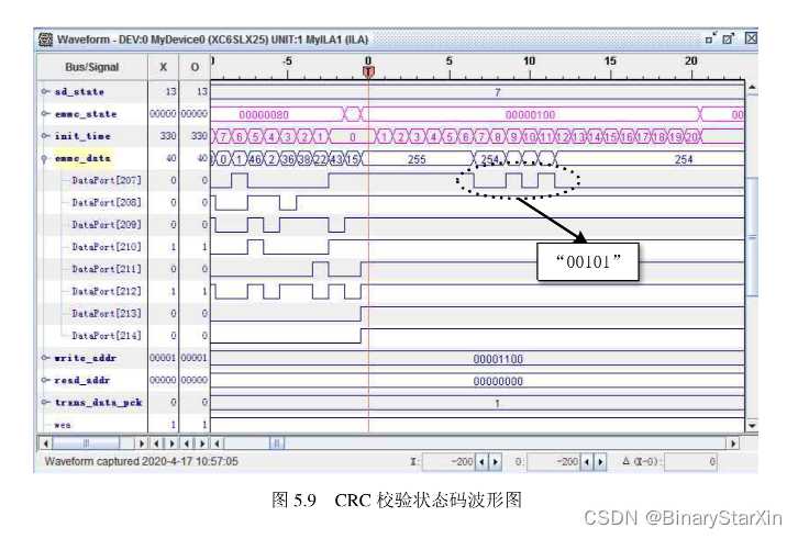 基于fpga的多功能图像采集存储系统设计（7）基于fpga的图像采集系统百度云 Csdn博客