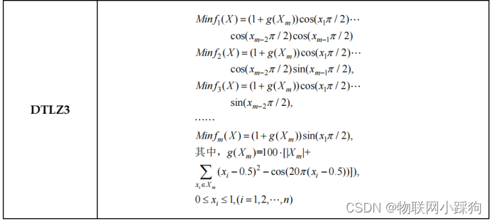 多目标优化性能指标（世代距离GD，反世代距离IGD）以及测试函数（ZDT系列，DTLZ系列）-CSDN博客